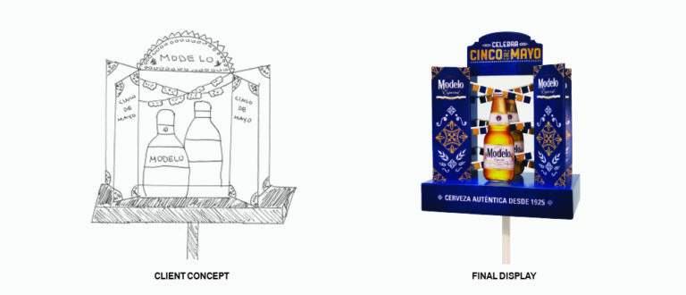 The Missing Creative Piece: Transforming Ideas Into Merchandising ...