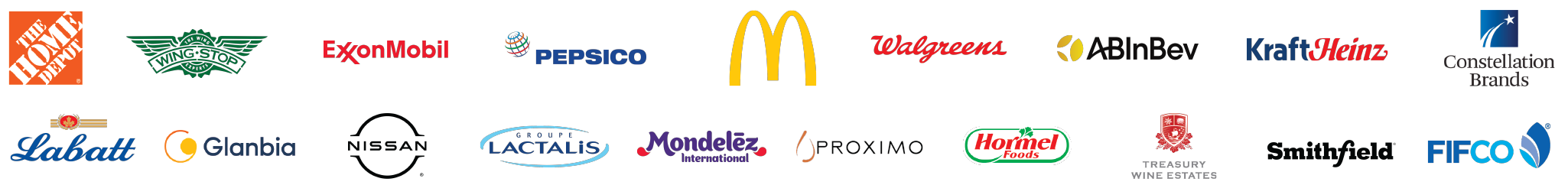 IMS Retail - Merchandising Execution for Retailers & Brands » IMS Retail